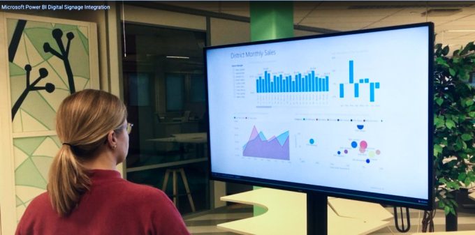 Power BI vs. Excel for Displaying Production Data on Digital Signage ...